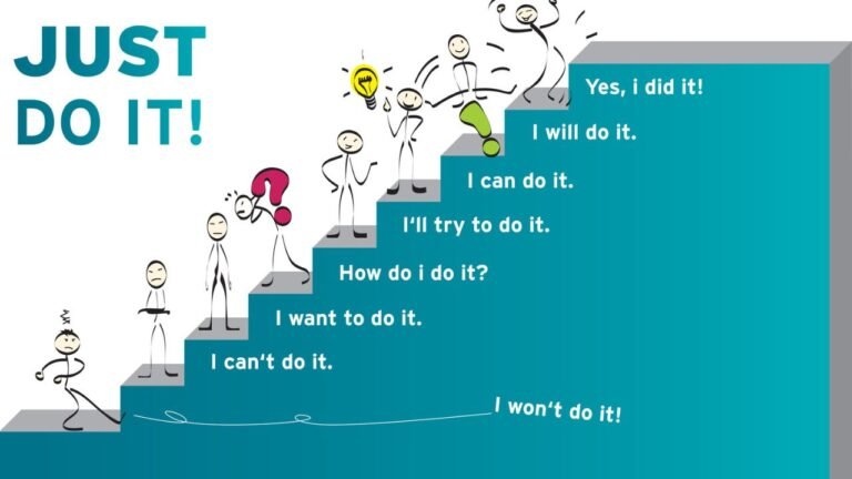 Best 150+Motivational Wishes Messages For Success